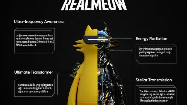 អស្ចារ្យមែន realme បានដាក់ប្រកាសផ្លូវការនូវ តុក្កតាតំណាង “realmeow ...