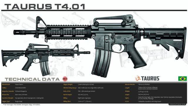 ប្រទេសហ្វីលីពីននឹងទទួលបានកាំភ្លើង Taurus T4 ស៊េរីថ្មីចំនួន ១២,៤១២ ...